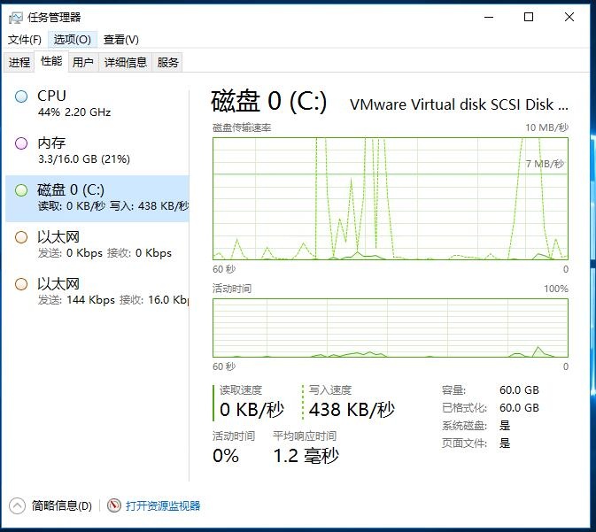 windows server 2012/2016 开启任务管理器磁盘性能计数器 | Undefined Blog